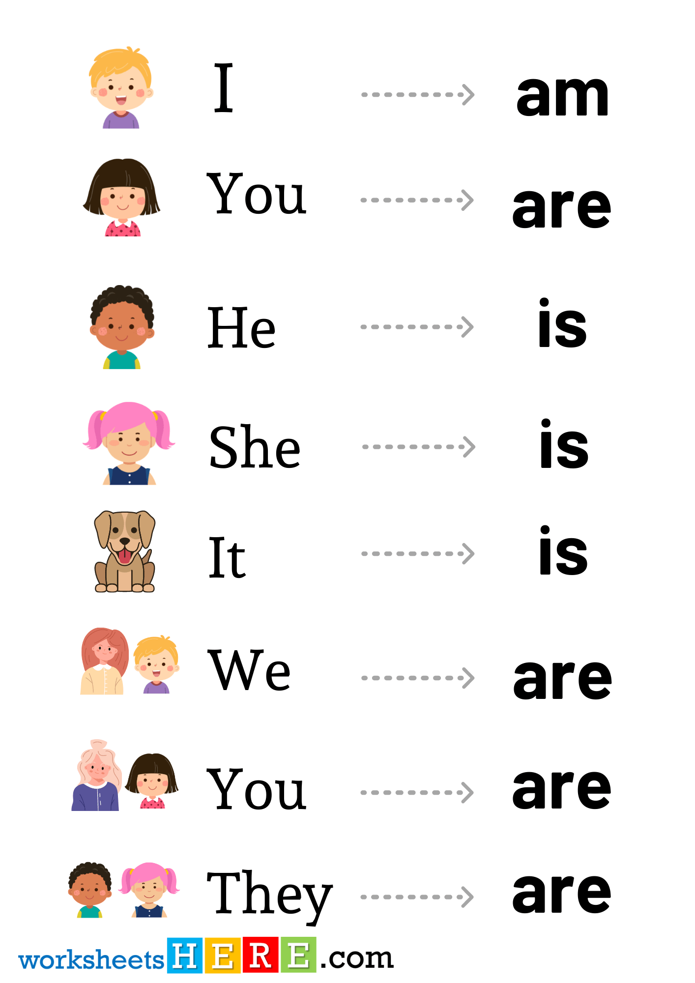 I Am And You Are Worksheets For Kindergarten - Kindergarten Worksheets