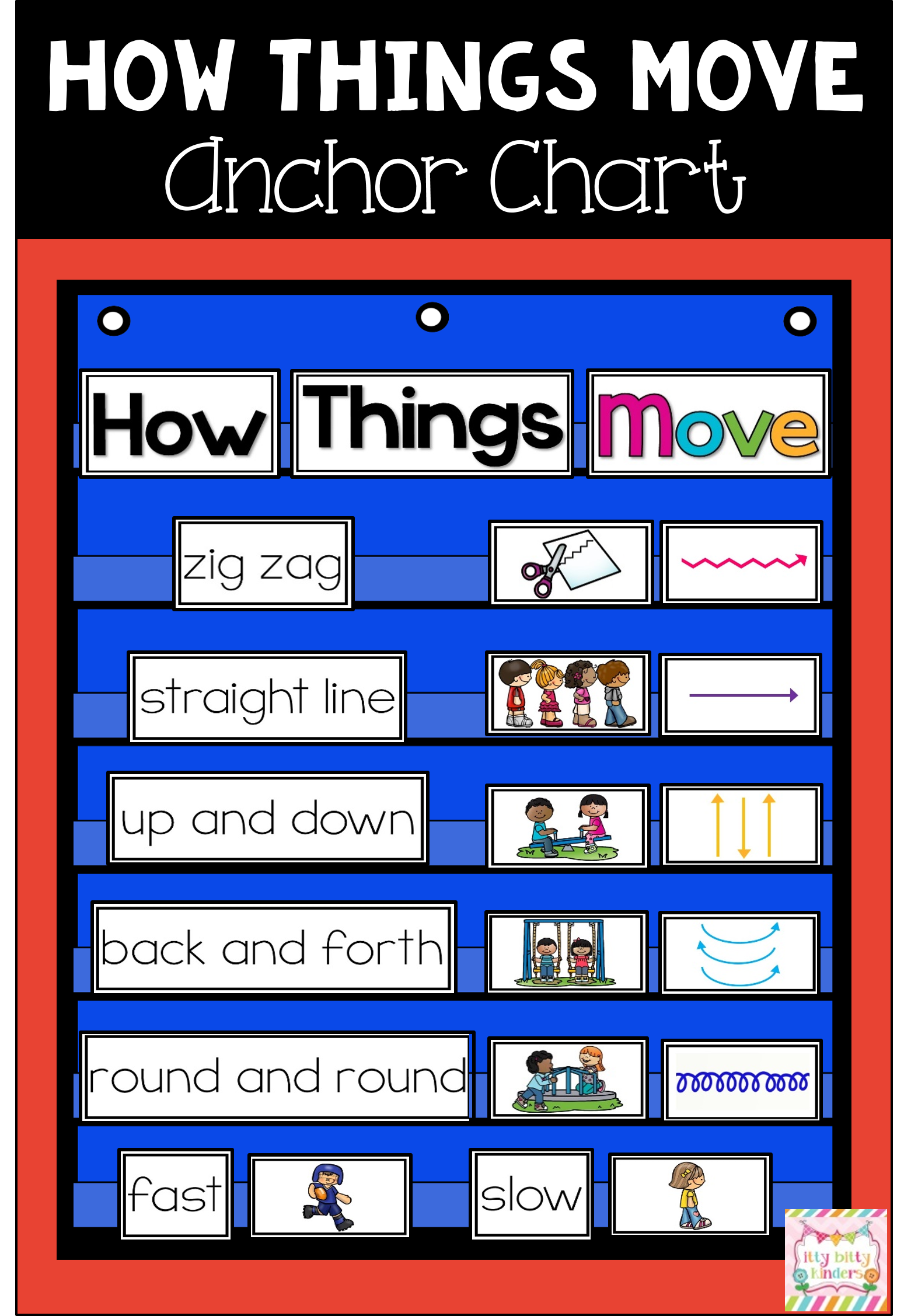 How Things Move Kindergarten Worksheets - Kindergarten Worksheets