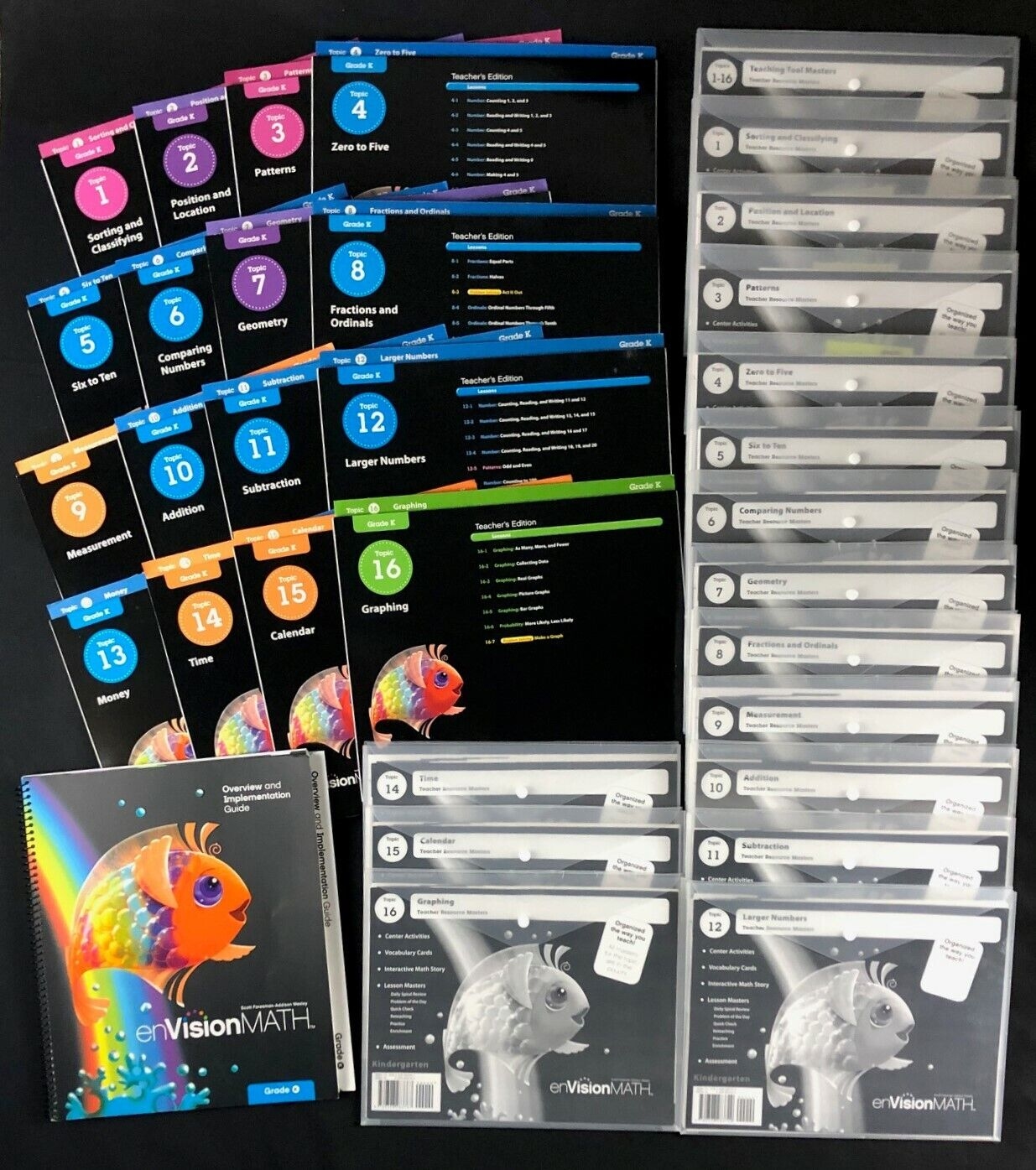 Envision Math Kindergarten Worksheets - Kindergarten Worksheets