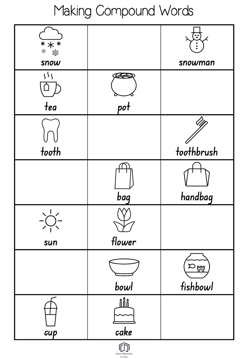 Compound Words Worksheet For Kindergarten - Kindergarten Worksheets