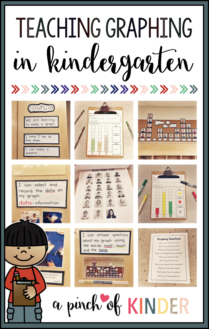 Graphing Activities For Kindergarten - Kindergarten Worksheets