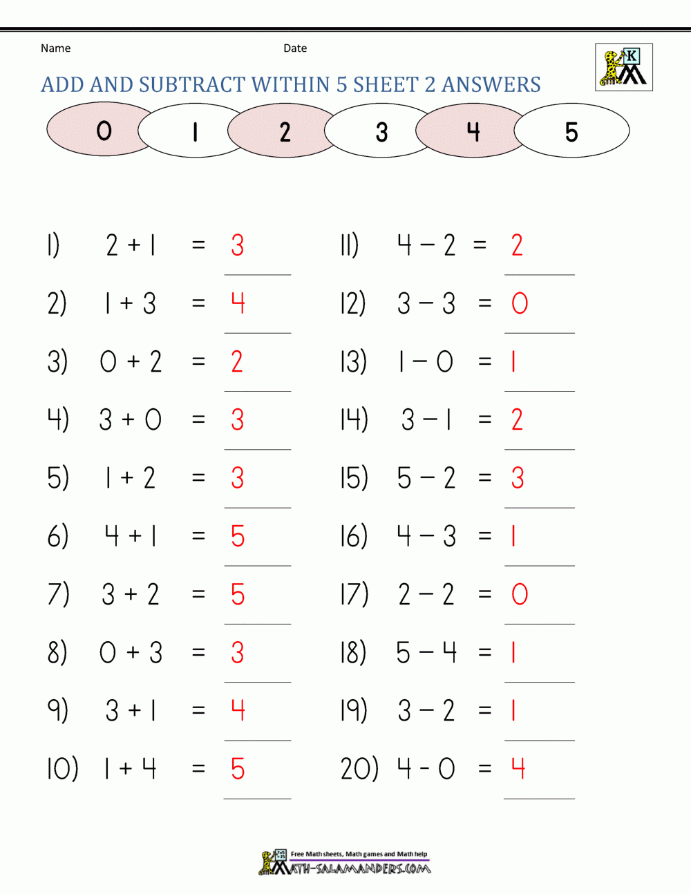 Adding And Subtracting Worksheets For Kindergarten - Kindergarten ...