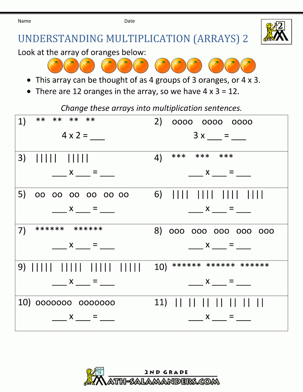 Beginner Multiplication Worksheets For Kindergarten - Kindergarten ...