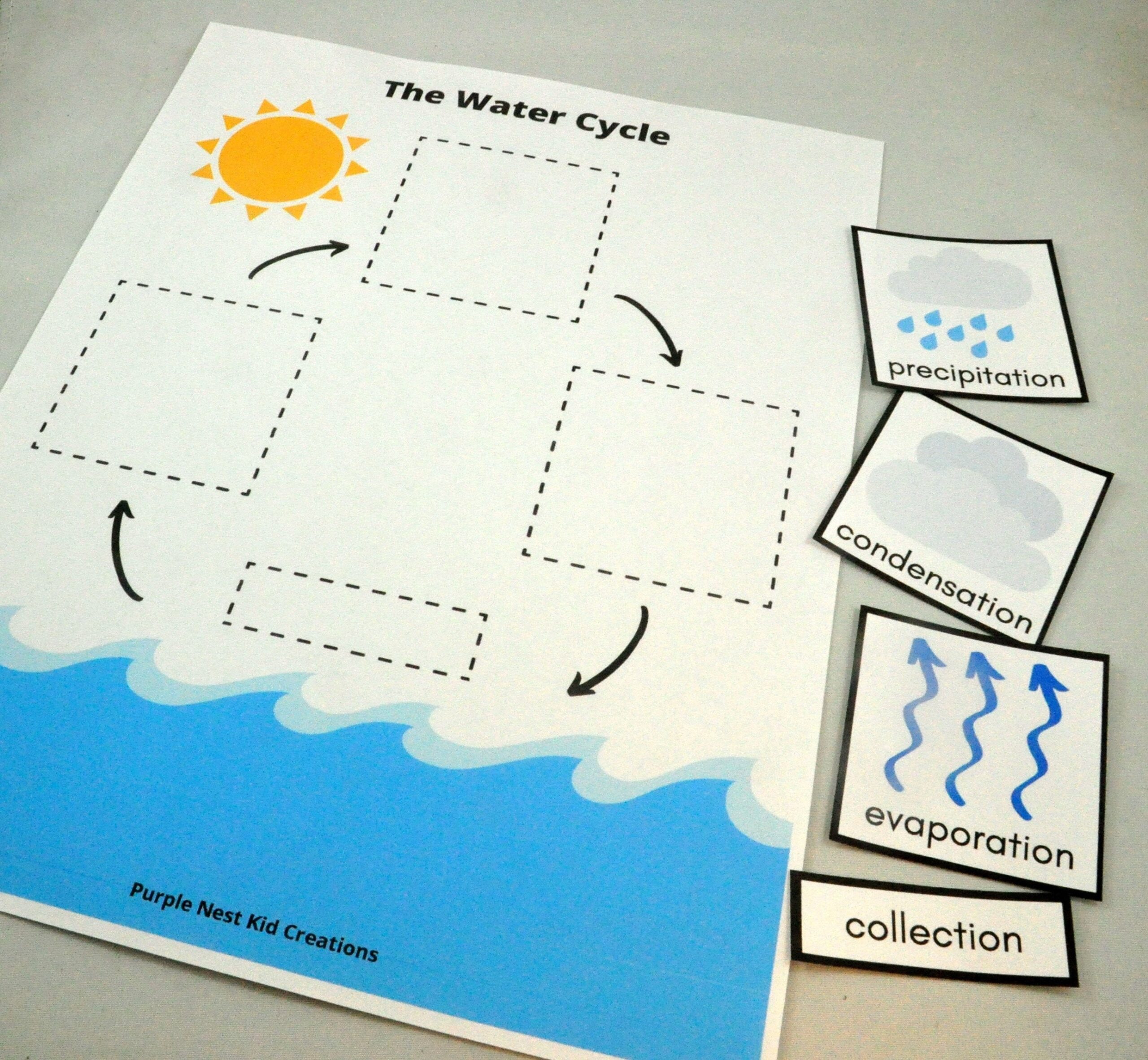 Water Cycle Worksheets For Kindergarten - Kindergarten Worksheets