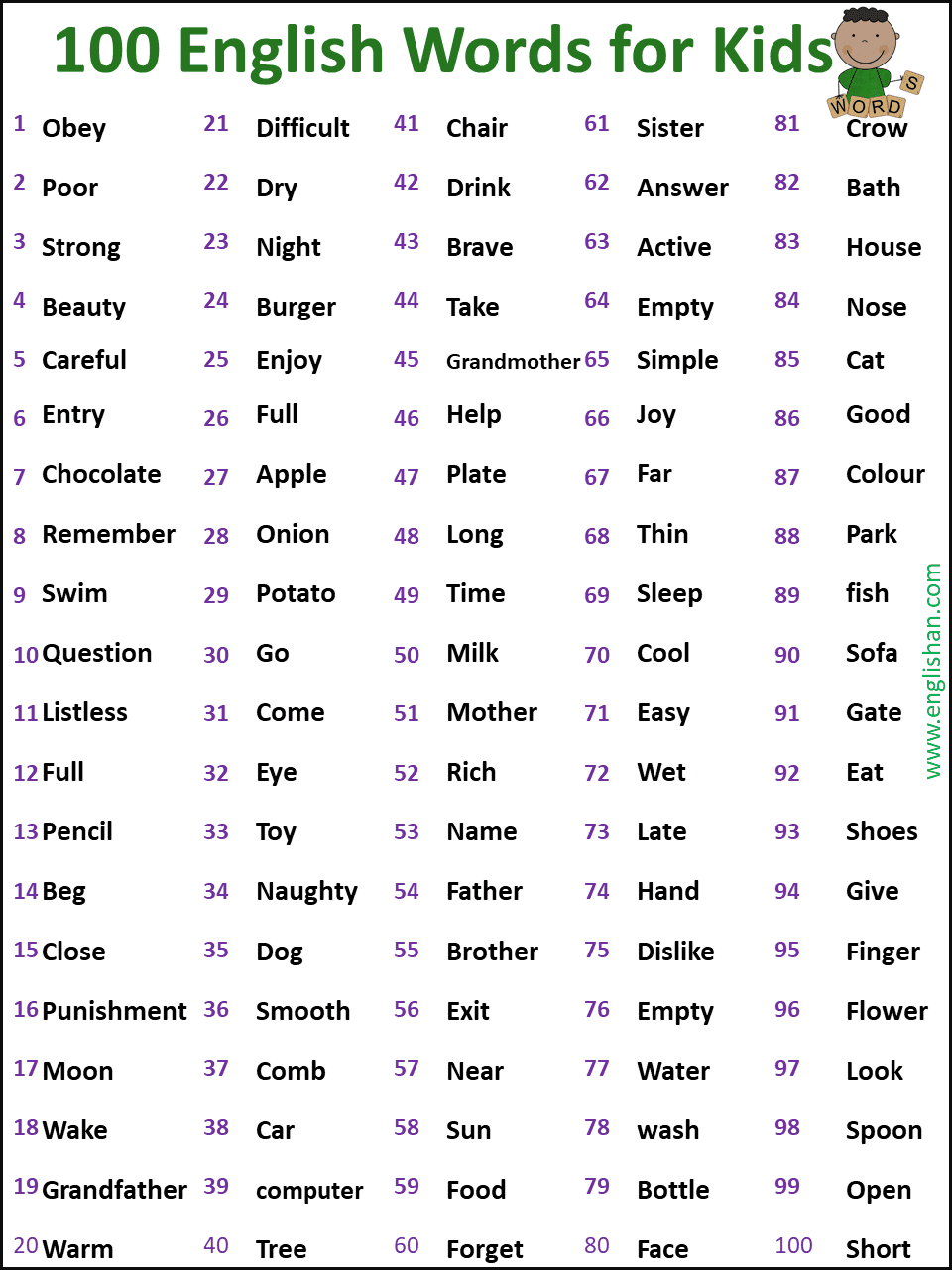 Basic English Words For Kindergarten - Kindergarten Worksheets