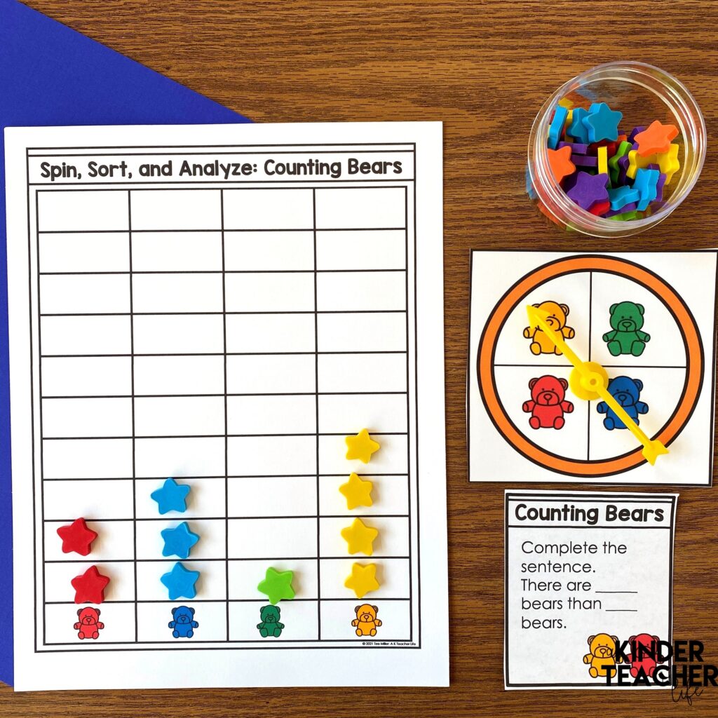 Graphing Activities For Kindergarten - Kindergarten Worksheets