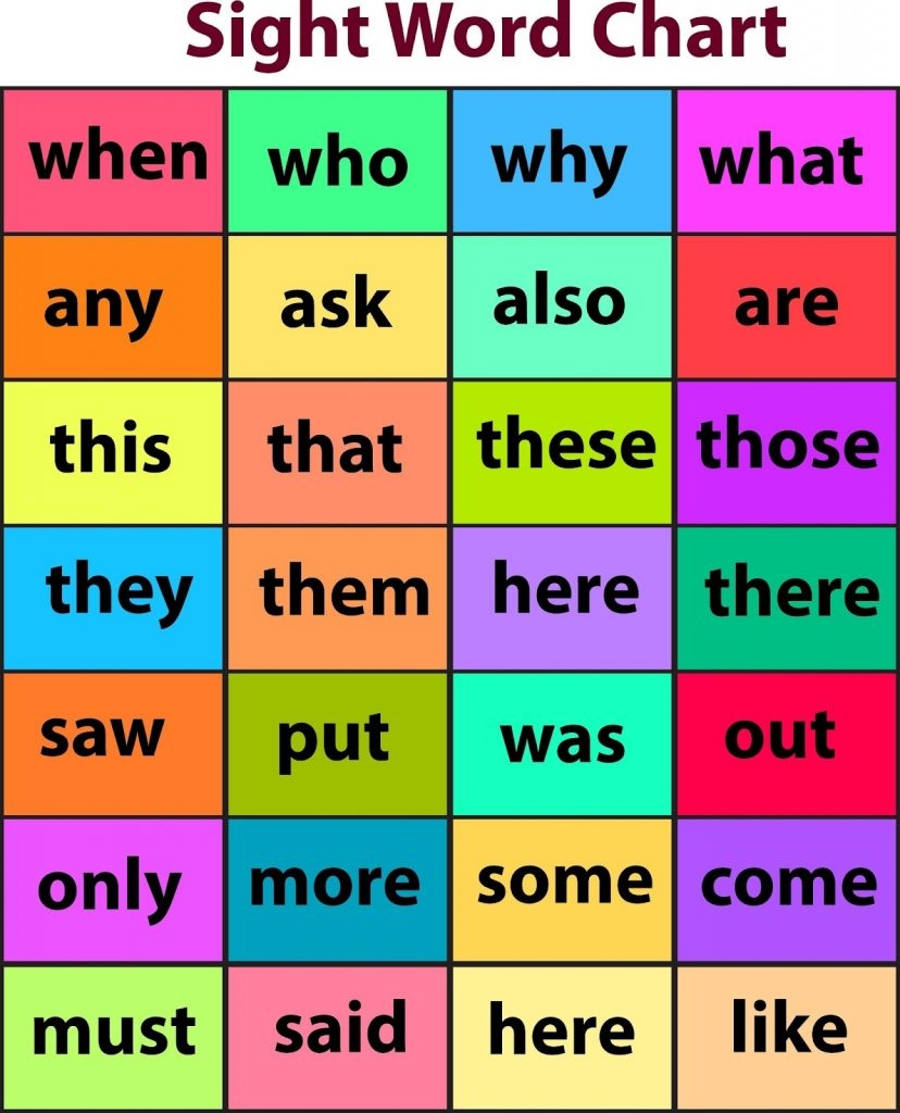 Basic Words For Kindergarten - Kindergarten Worksheets
