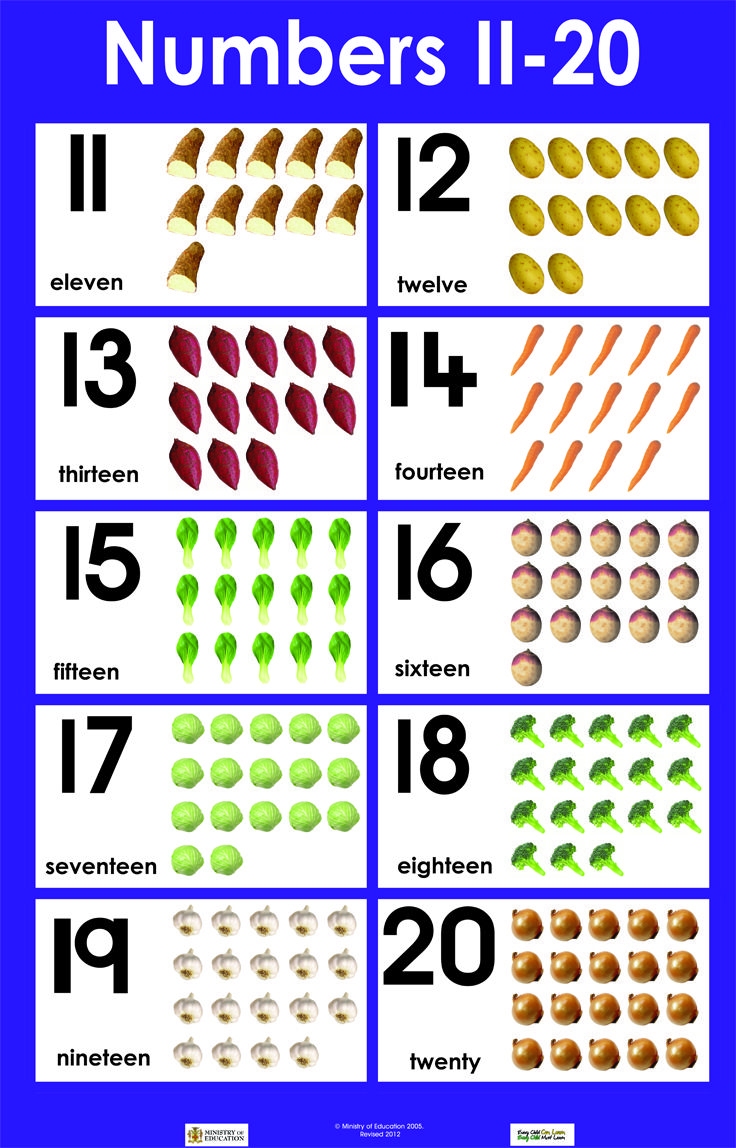 11 20 Worksheets For Kindergarten - Kindergarten Worksheets