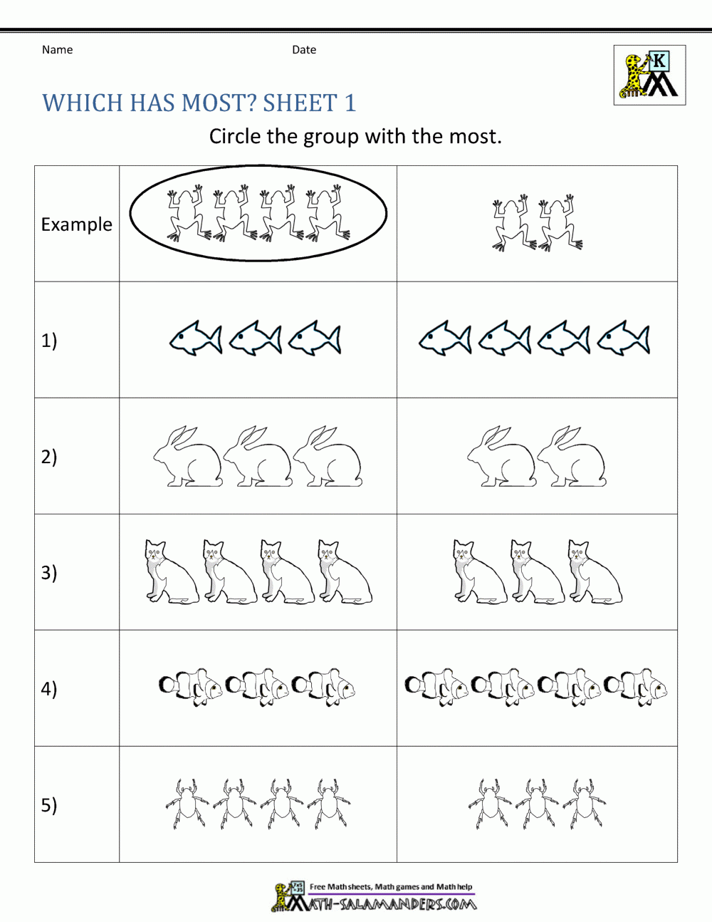 Comparing Numbers Worksheets Kindergarten - Kindergarten Worksheets